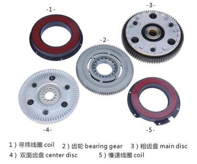 중국 LEONARDO SLOW MOTION WEFT FINDING CLUTCH 판매용