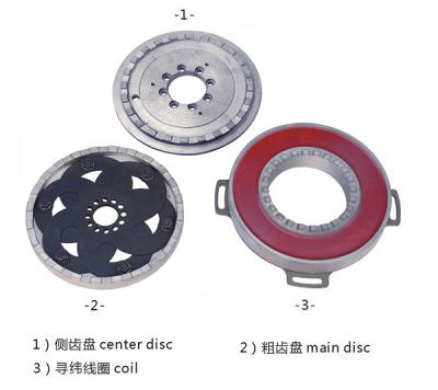 중국 R9000 R9500 WEFT FINDING CLUTCH 판매용