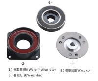 China TP500 TAKE-UP CLUTCH for sale