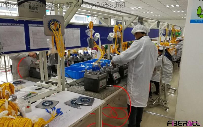 Fornitore cinese verificato -  Fiberall Technology (Shenzhen) Co., Ltd
