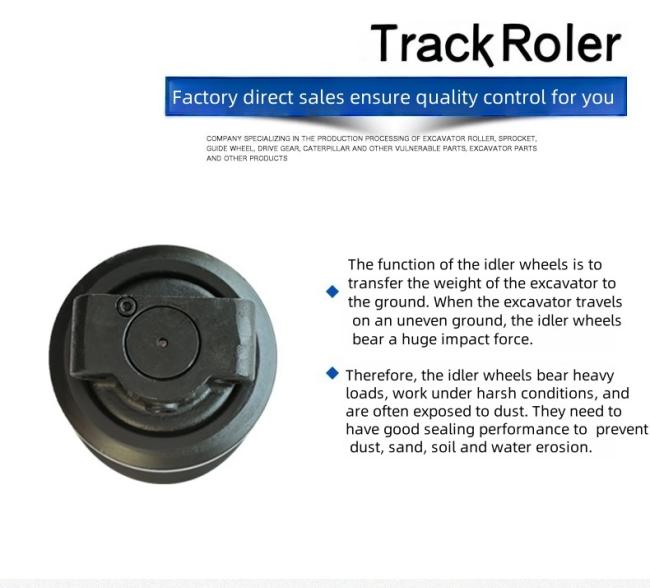 EX100 Track Roller installed on crawler machinery