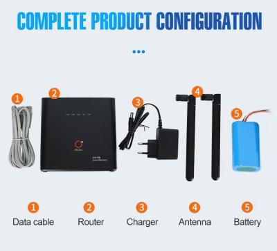 China OLAX AX9 PRO 300mbps Wifi Wireless Router 4G 5G Lte CPE Wifi Router Modem With Sim Card Slot for sale