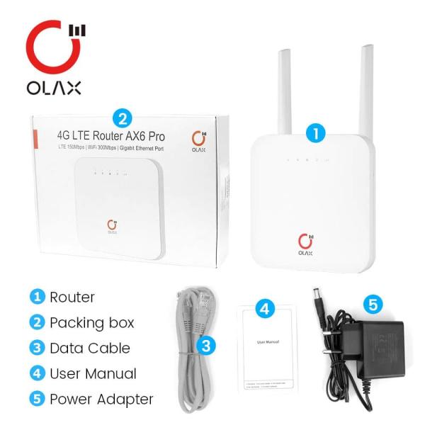 OLAX AX6 Pro  4G  Router Unlocked 300Mbps Wireless CPE Router CAT4 Mobile Hotspot SIM Slot 2  Antennas American Version