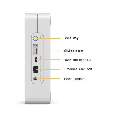 China OLAX G5010 5G Modem MODIFIED Router X55 GOOD PRICE WIFI 6 Ax1800 CPE Sim Router for sale