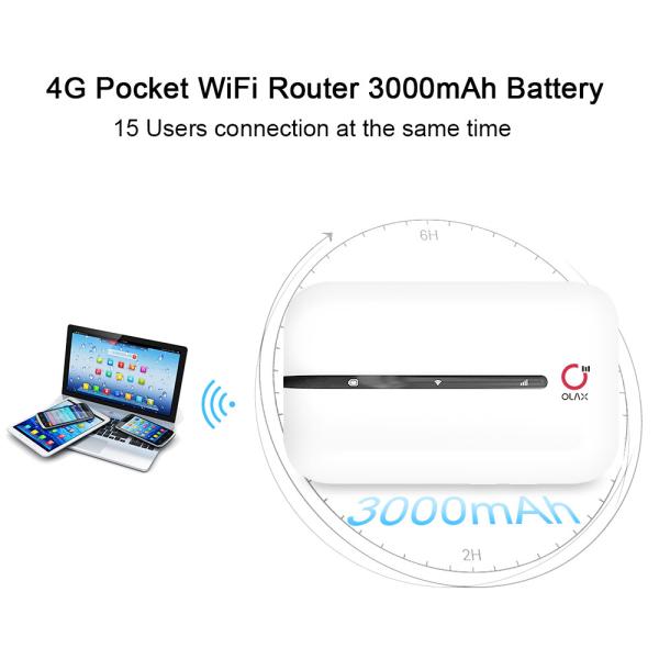 OLAX MT10 Wireless Wifi Router Wi-Fi 802.11b 4g Portable Wifi di piccole dimensioni Hotspot router Wi-Fi tascabili