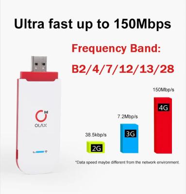 China Olax U90 Latin America 4G Modem Router B4 B28 Cat4 150Mbps Hotspot Portable Sim Card 4G LTE Usb Mobile Wifi Dongle Modem à venda