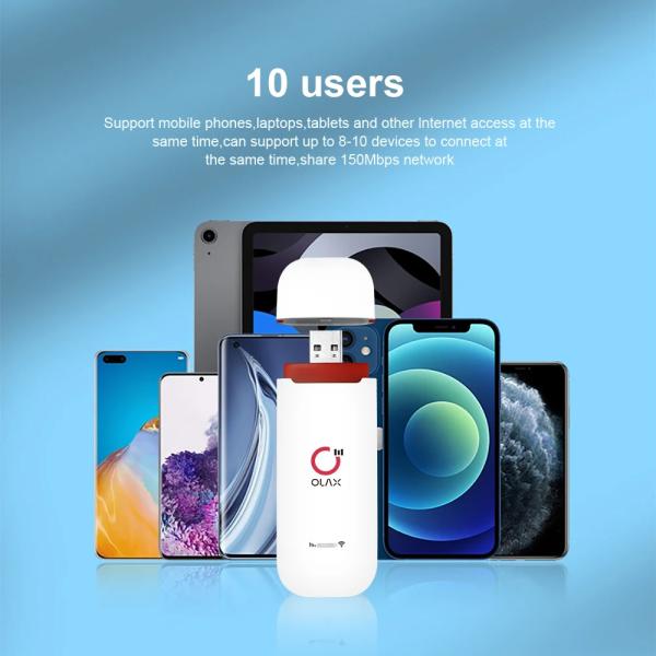 Olax 4G USB WiFi USB Dongle American Version U90 Sim Card Antenna Port 4G LTE-Advanced Wifi