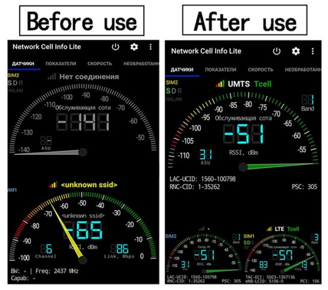 2 3 4G 900 1800 2100MHz Tri Band Factory Most Affordable Mobile Phone Signal Network Repeater / Booster / Signal Amplifier