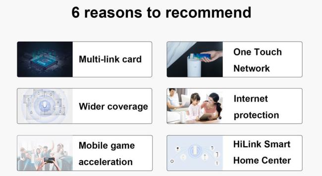 Huawei Router A2 Mobile Game Acceleration Wider Coverage NFC Access Gigabit Quad Core Tri-Band 4G WiFi Wireless CPE Routers