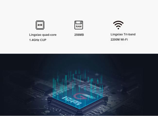 Huawei Router A2 Mobile Game Acceleration Wider Coverage NFC Access Gigabit Quad Core Tri-Band 4G WiFi Wireless CPE Routers