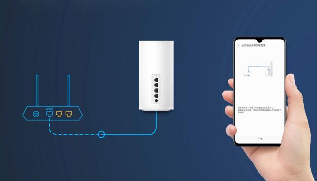 Huawei Router A2 Mobile Game Acceleration Wider Coverage NFC Access Gigabit Quad Core Tri-Band 4G WiFi Wireless CPE Routers