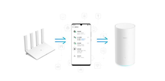 Huawei Router A2 Mobile Game Acceleration Wider Coverage NFC Access Gigabit Quad Core Tri-Band 4G WiFi Wireless CPE Routers