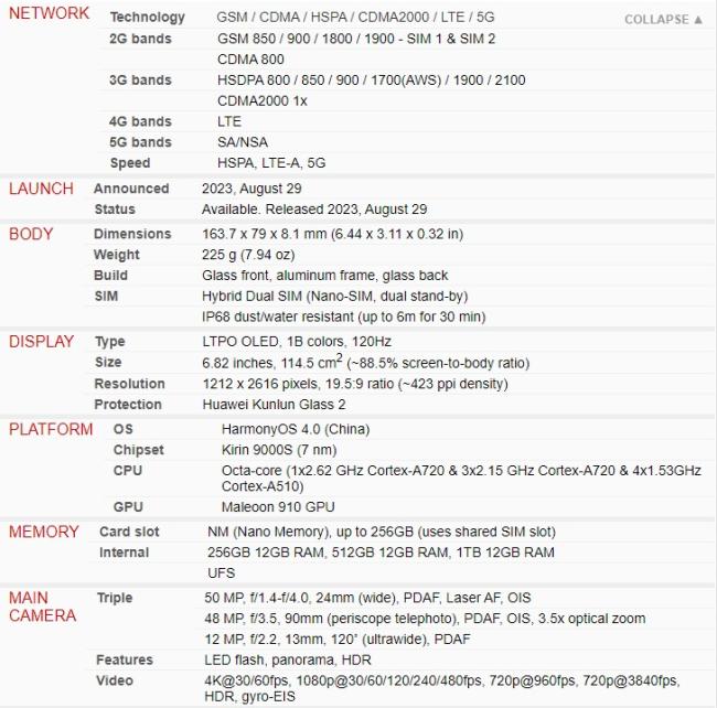 Huawei Mate 60 PRO 12GB+512GB Harmonyos 4.0 50MP