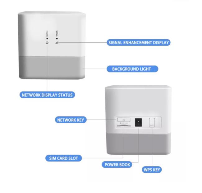 4G High Speed Box WiFi Router 900/2100MHz Wireless Mobile Hotpots Router Unlocked New Original Huawei E8259
