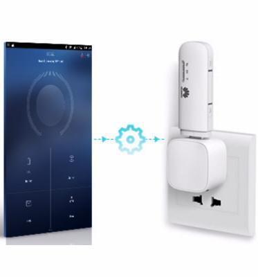 Unlocked Huawei 4G USB Modem E8372h-820 E8372 Wingle LTE Universal 4G USB Modem WiFi Hotspot Support 16 WiFi Users