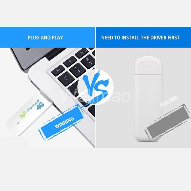 Unlocked Huawei E3372h-510 LTE/4G 150 Mbps USB Dongle