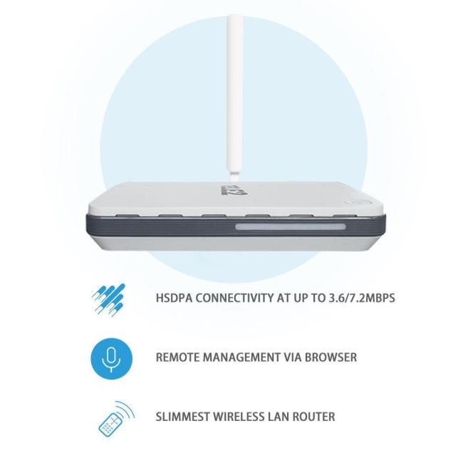 Huawei B260A 3G FWT/Fixed Wireless Terminal/3G Wireless Router with Antenna 850/900/1800/1900/2100MHz Black / White