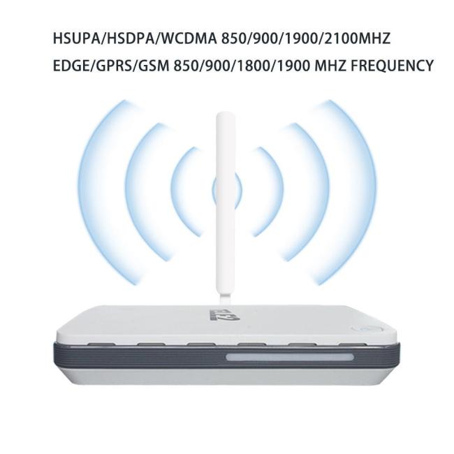 Huawei B260A 3G FWT/Fixed Wireless Terminal/3G Wireless Router with Antenna 850/900/1800/1900/2100MHz Black / White