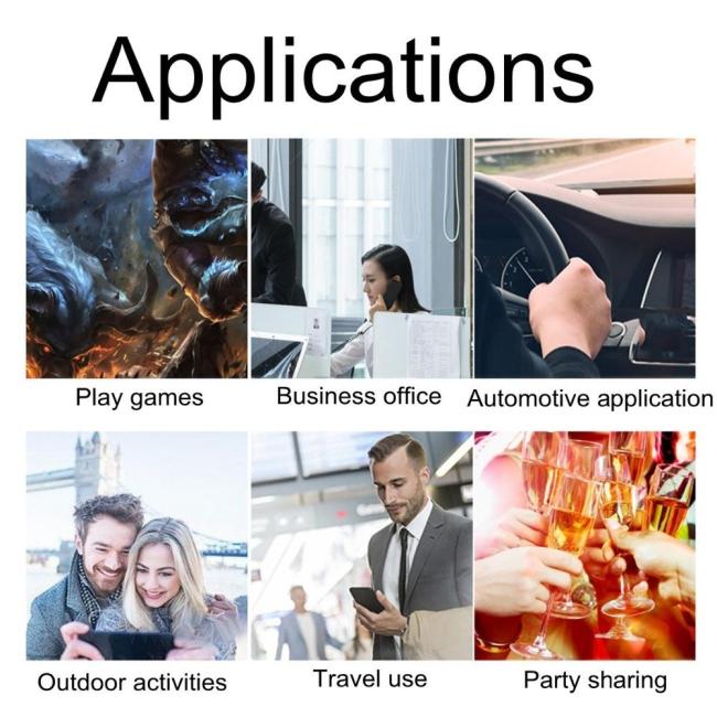 Huawei B260A 2g 3G UMTS WiFi Router External Antenna