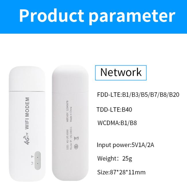 Unlocked OEM 150Mbps LTE USB WiFi Wingle Mf783 for OEM
