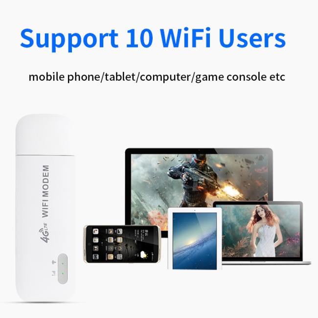 Unlocked OEM 150Mbps LTE USB WiFi Wingle Mf783 for OEM