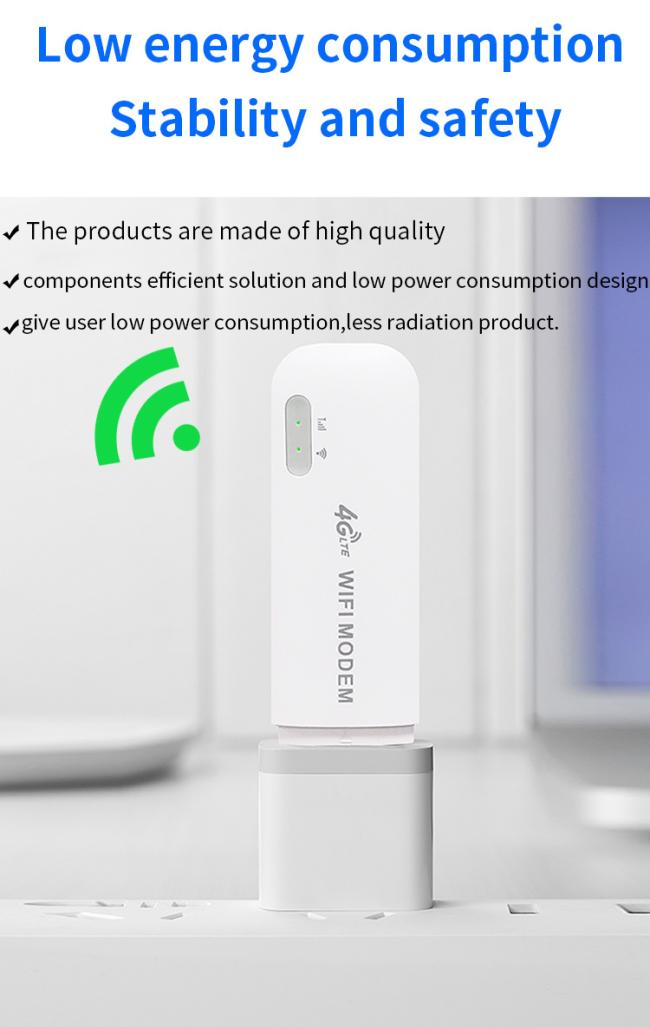 Unlocked OEM 150Mbps LTE USB WiFi Wingle Mf783 for OEM