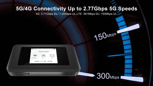 WiFi 5G Router display