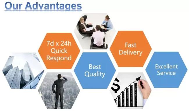 Jenet Communications quality testing