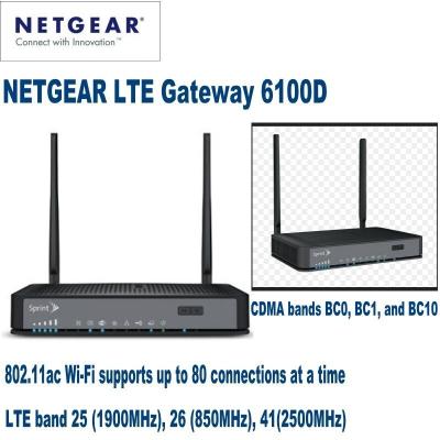 China High Speed Wifi 802.11ac Industrial Wifi Routers LG6100D CE 80 Connections for sale