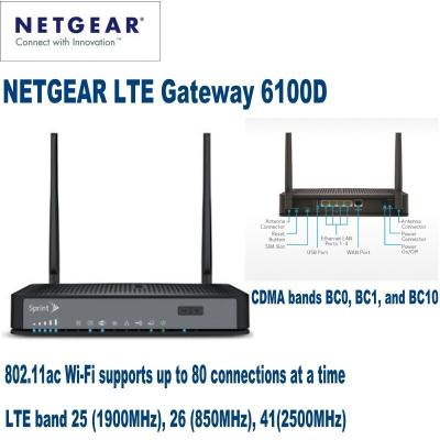 China High Speed Wifi 802.11ac Industrial Wifi Routers LG6100D CE 80 Connections for sale