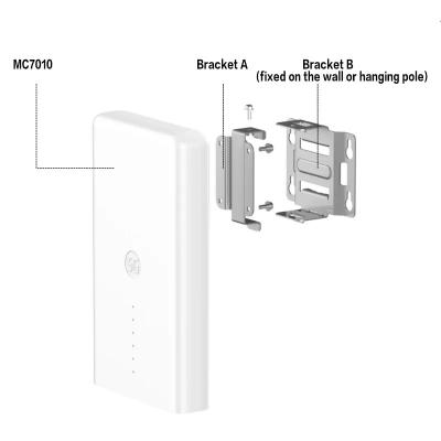 China CAT22 ZTE MC7010 5G CPE Outdoor Router 3.8Gbps  With SDX55M Platform for sale