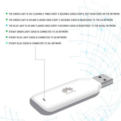 Китай Huawei E3533 HSPA Ultra Stick Surf Stick 2G/3G В зависимости от сетевого сайта продается