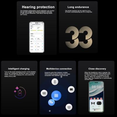 China Hua-wei FreeBuds Pro 4 Earphone  5.2 High-Resolution Lossless Sound Quality Headphones Noise Reduction Sports Headset for sale