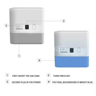 China Popular E8259 3G High Speed Box WIFI Router 900/2100MHz Wireless DUAL-BAND Mobile Hotpots Routers with QoS Function for sale
