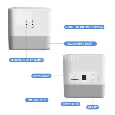 China Popular E8259 3G High Speed Box WIFI Router 900/2100MHz Wireless DUAL-BAND Mobile Hotpots Routers with QoS Function for sale