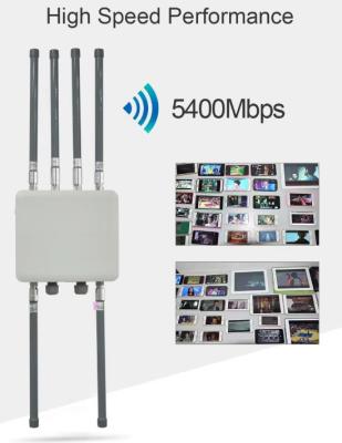 China 5400Mbps Tri-Band 2.4G/5.2G/5.8G Wifi 6 Outdoor Wireless Access Point for Long Distance Industrial for sale