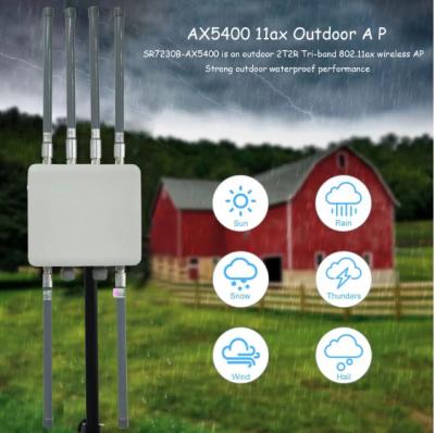China 5400Mbps Tri-Band 2.4G/5.2G/5.8G Wifi 6 Outdoor Wireless Access Point for Long Distance Industrial for sale