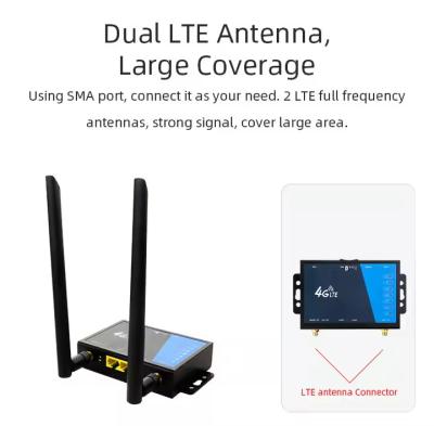 China Industrial 3g 4g SIM Card Router Lte Industrial Wifi Router with External Antennas by Jenet Modem for sale
