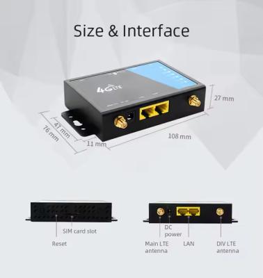 China Industrial 3g 4g SIM Card Router Lte Industrial Wifi Router with External Antennas by Jenet Modem for sale