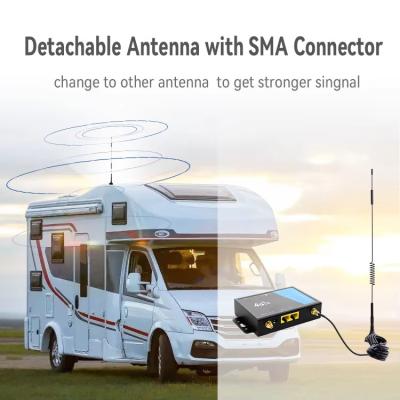 China Industrial 3g 4g SIM Card Router Lte Industrial Wifi Router with External Antennas by Jenet Modem for sale