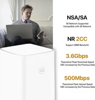 China Original Hua-wei H155-381 Router Wi-Fi 6 3000Mbps 5G CPE Repeater Dual Band With Sim Card Slot Network Amplifier for sale