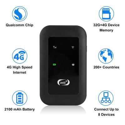China High Speed MF800 Hotspots CAT4 Wireless Routers Simcard Slot Portable 150mbps Mobile Hotspot 4g Lte Gsm Wifi Router for sale