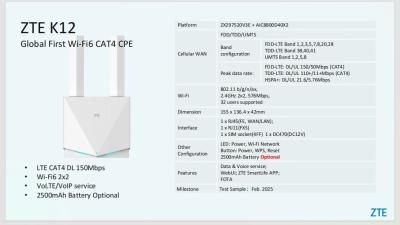 China Roteador Wifi6 Sem Fio 4G LTE ZTE K12 Desbloqueado Global, CPE 4G SIM Router e Porta LAN RJ11 Suporte Chamada de Voz à venda