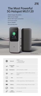 China MU5120 5G Mobile WiFi6 U50 Pro Max 2024 NEW Original ZTE Portable WiFi Router for sale