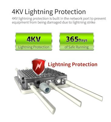 China CF-WA900 V2 Long Range Outdoor Wireless Networking CPE Bridge Access Point for Ubiquiti NanoStation LOCO M5 for sale