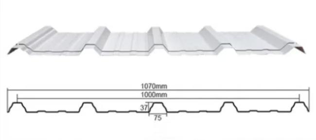 900-1360mm Circular Wave Tile for Easy Application
