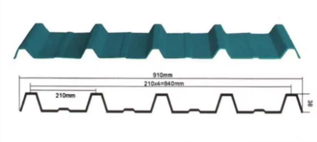 900-1360mm Circular Wave Tile for Easy Application
