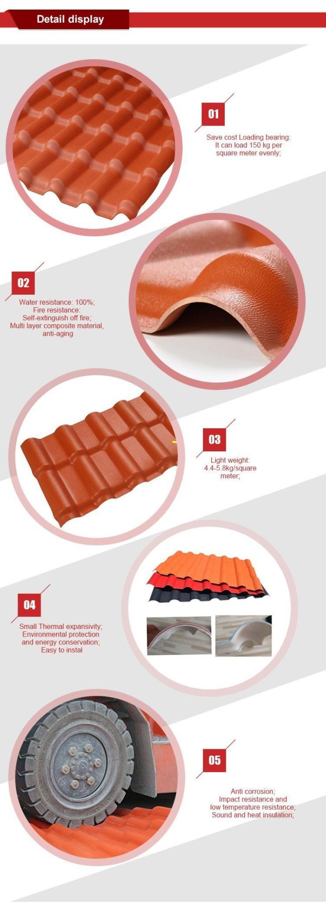 Thermal Insulation Construction Material Espanola PVC Teja Spanish Roma Resin Roof Tile Price