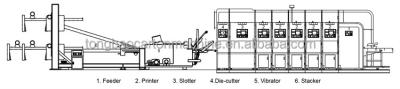 Cina 40000 KG High Definition Flexo Printing Slotting Rotary Die Cutting Machine per scatole di cartone ondulato in vendita