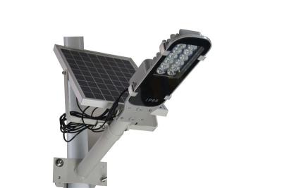 China HanFong  2 years Warranty Applied in 80 Countries ISO IEC CE  Certificated 6w Solar Powered Energy LED Street HF16-1 for sale